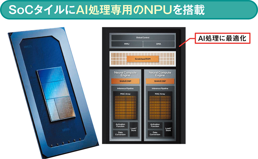 速くて省電力！ AI処理は専用の「NPU」におまかせ | 日経クロステック（xTECH）