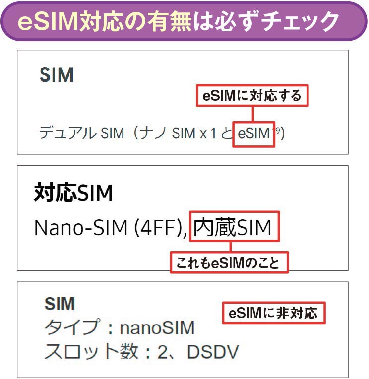 スマホのSIMはカードのいらない「eSIM」が主流に、ダウンロードすれば即開通 | 日経クロステック（xTECH）