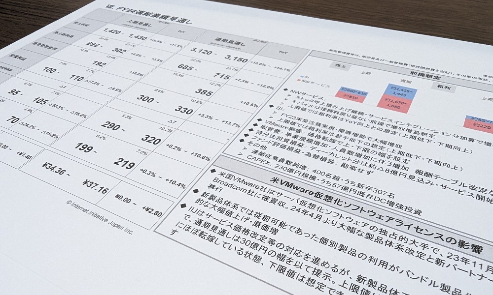 VMware問題でIIJやNTTコムなどが大幅値上げ、クラウド料金が2～3倍になる場合も | 日経クロステック（xTECH）