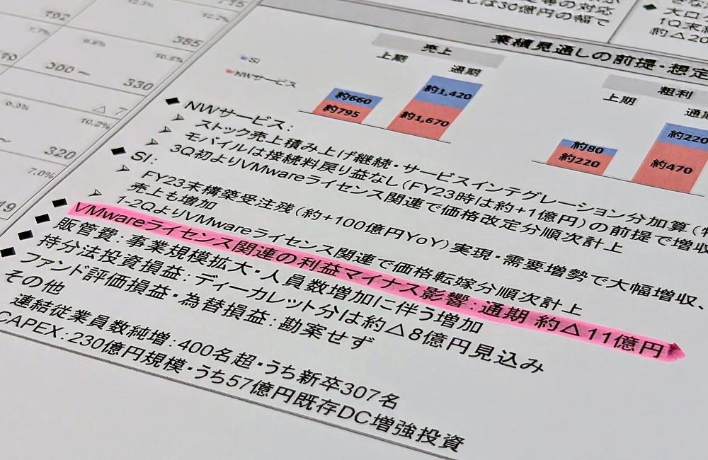 国産クラウド事業者はVMware依存を脱却できるか、先行者が語る「いばらの道」 | 日経クロステック（xTECH）