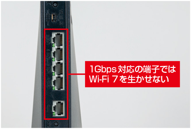 環境が整えば速いWi-Fi 7と費用対効果が高いWi-Fi 6E、どちらのルーターを選ぶ？ | 日経クロステック（xTECH）