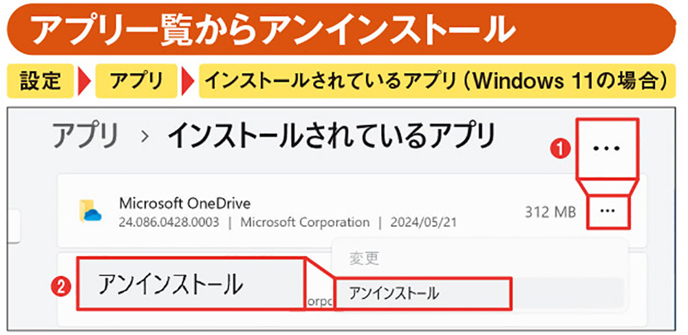 OS初期化やOffice導入でOneDriveが復活、アンインストールの作業が台無しに | 日経クロステック（xTECH）