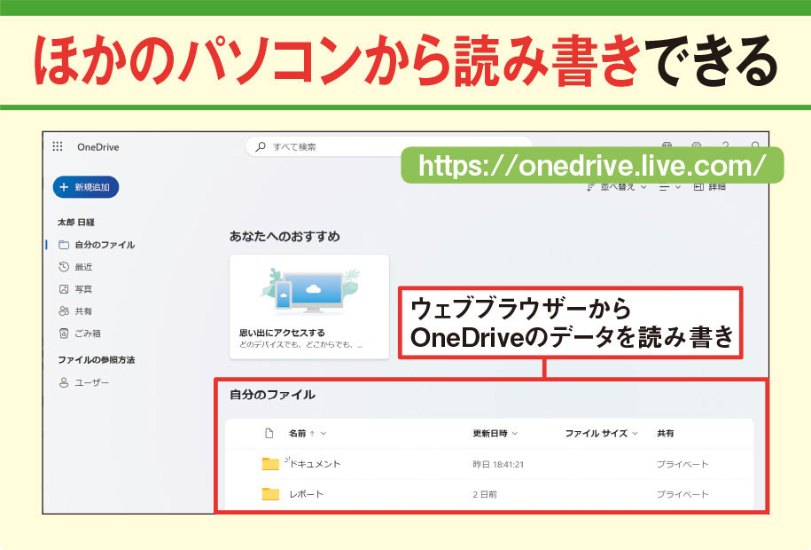他人のパソコンでブラウザーからOneDriveを開く、サインイン維持は必ず「いいえ」に | 日経クロステック（xTECH）