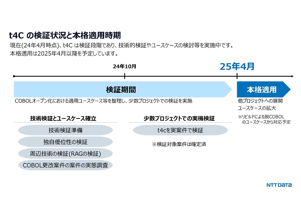レガシーマイグレーション推進にNTTデータが生成AI活用、COBOL向けの独自LLMも | 日経クロステック（xTECH）