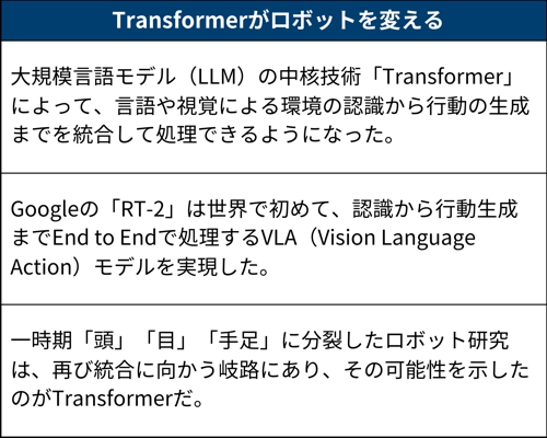 ロボットを根本から変えるLLM技術「Transformer」の威力 | 日経クロステック（xTECH）