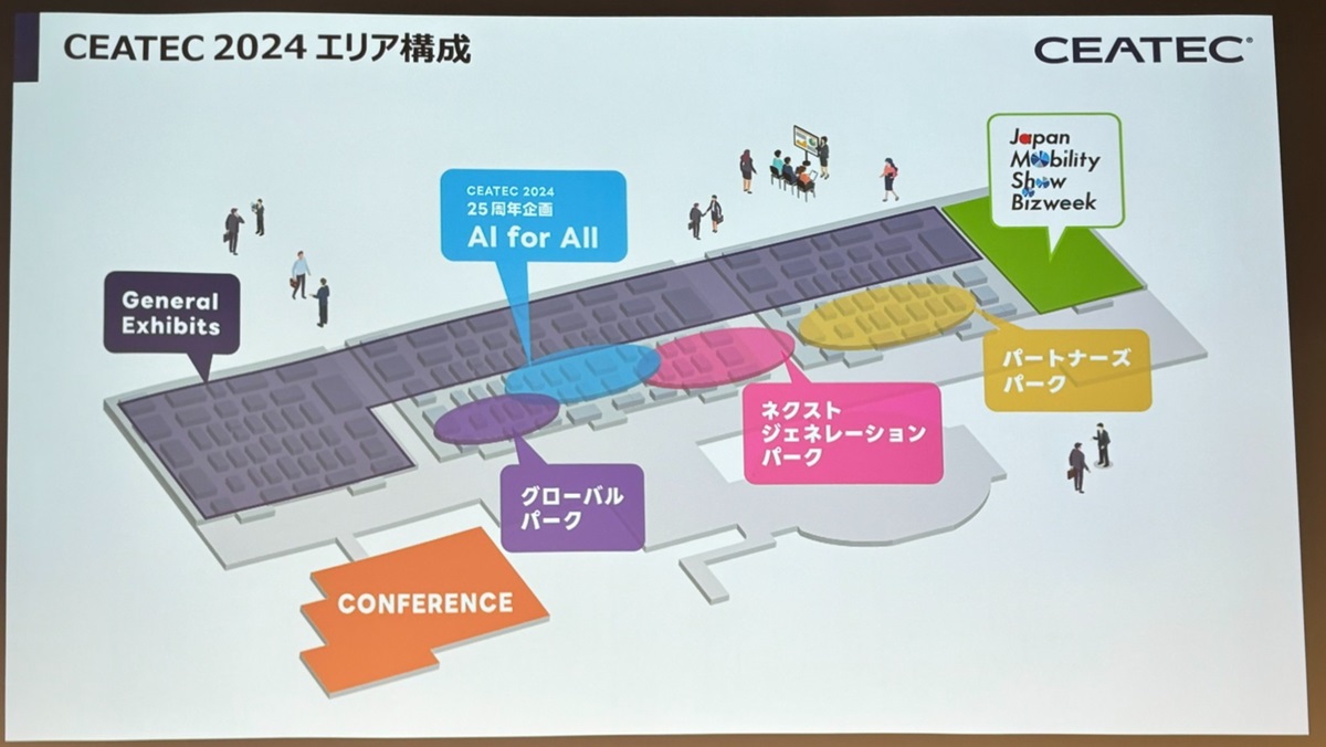 「CEATEC 2024」が開幕、25周年の特別企画にAI技術集結 | 日経クロステック（xTECH）