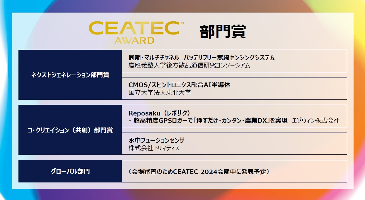 MRAM内蔵AI演算回路で電力効率がGPUの10倍に、東北大がCEATEC展示 | 日経クロステック（xTECH）