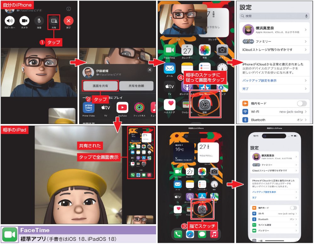 iPhoneの「FaceTime」で画面共有、離れた相手に操作方法を教える | 日経クロステック（xTECH）