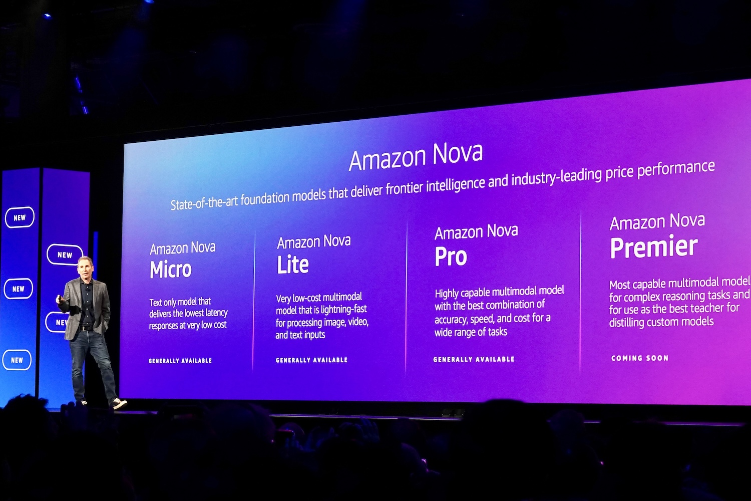 Amazonが最上位基盤モデル「Nova」公開、性能は競合に匹敵し75％安価 | 日経クロステック（xTECH）
