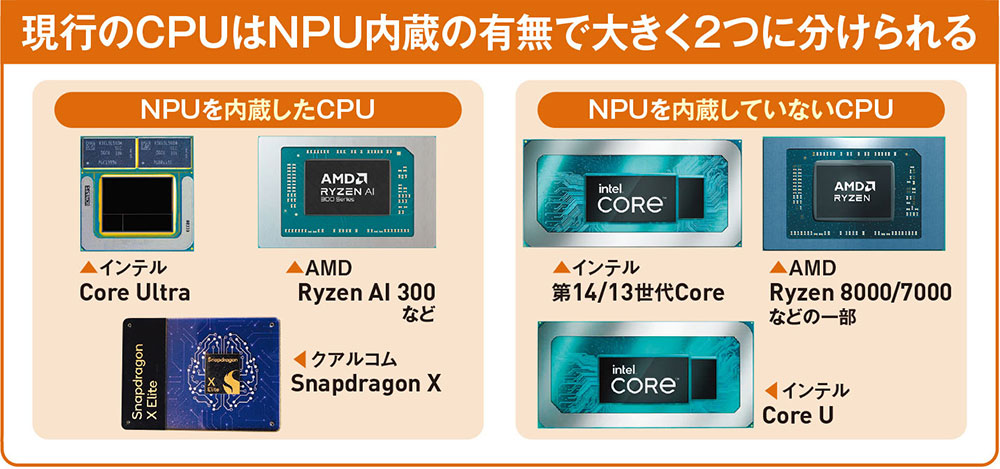 AI処理に特化した「NPU」、搭載したパソコンを選ぶべきなのか | 日経クロステック（xTECH）
