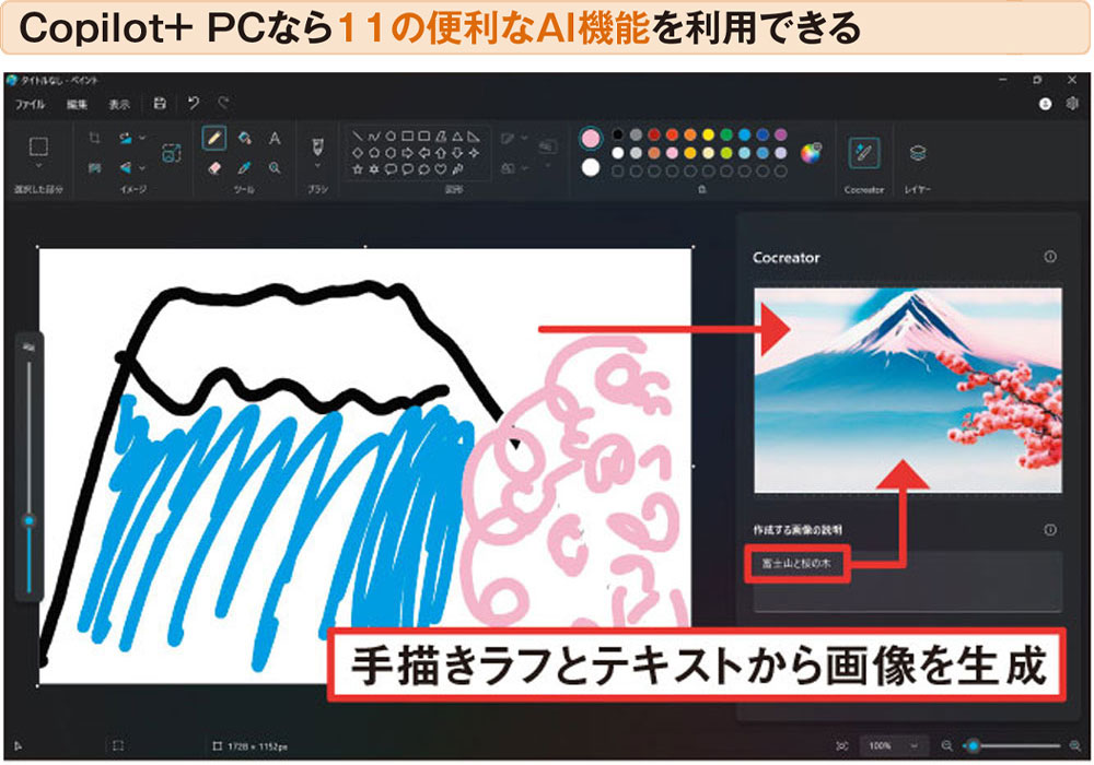 5年以上の快適さを求めるなら「Copilot＋ PC」、最新のAI機能を使い続けられる | 日経クロステック（xTECH）