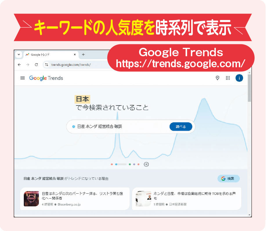 Google Trendsで世間の関心事を手軽に把握、キーワードの人気度を時系列で比較する | 日経クロステック（xTECH）