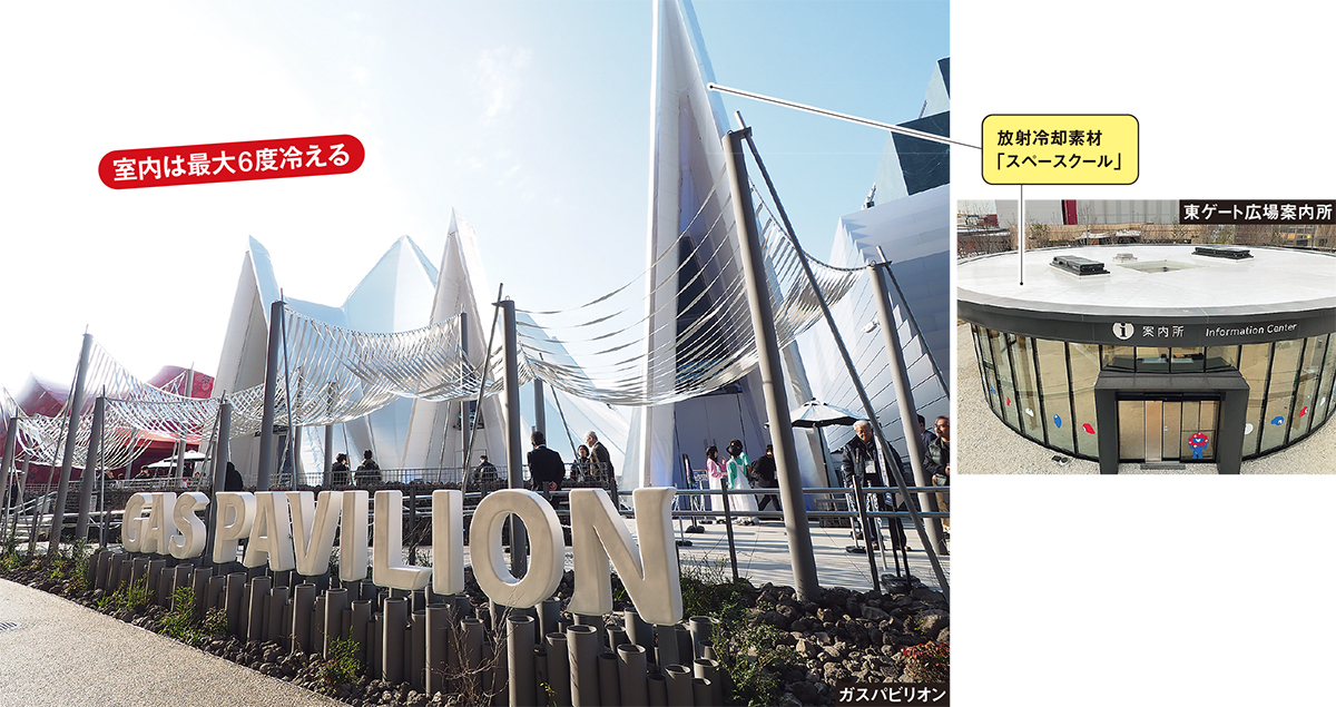 放射冷却素材「SPACECOOL」使う大阪・関西万博のガス館、屋内を最大6度涼しく | 日経クロステック（xTECH）