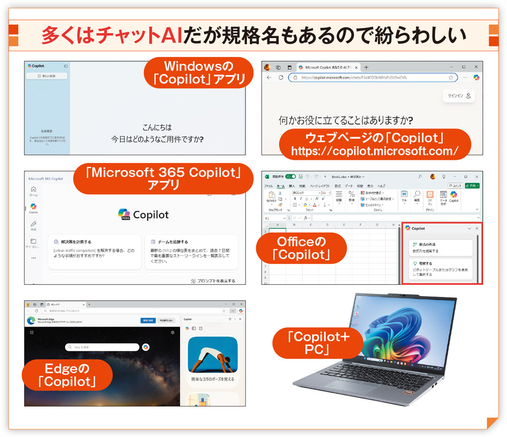 たくさんあるマイクロソフトの「Copilot」、Windowsで使える機能を比較 | 日経クロステック（xTECH）