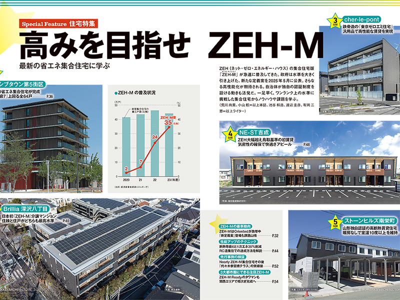 ZEH-M最前線 | 日経クロステック（xTECH）