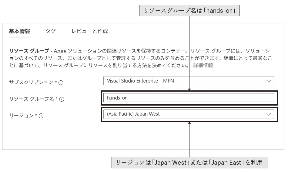 Webページやストレージからデータを取得、AzureでRAG実装の下準備 | 日経クロステック（xTECH）