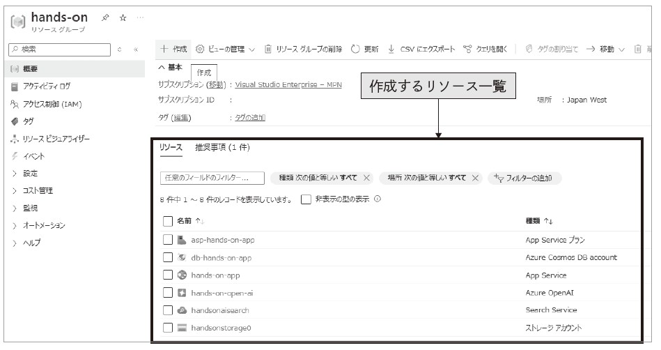 Webページやストレージからデータを取得、AzureでRAG実装の下準備 | 日経クロステック（xTECH）