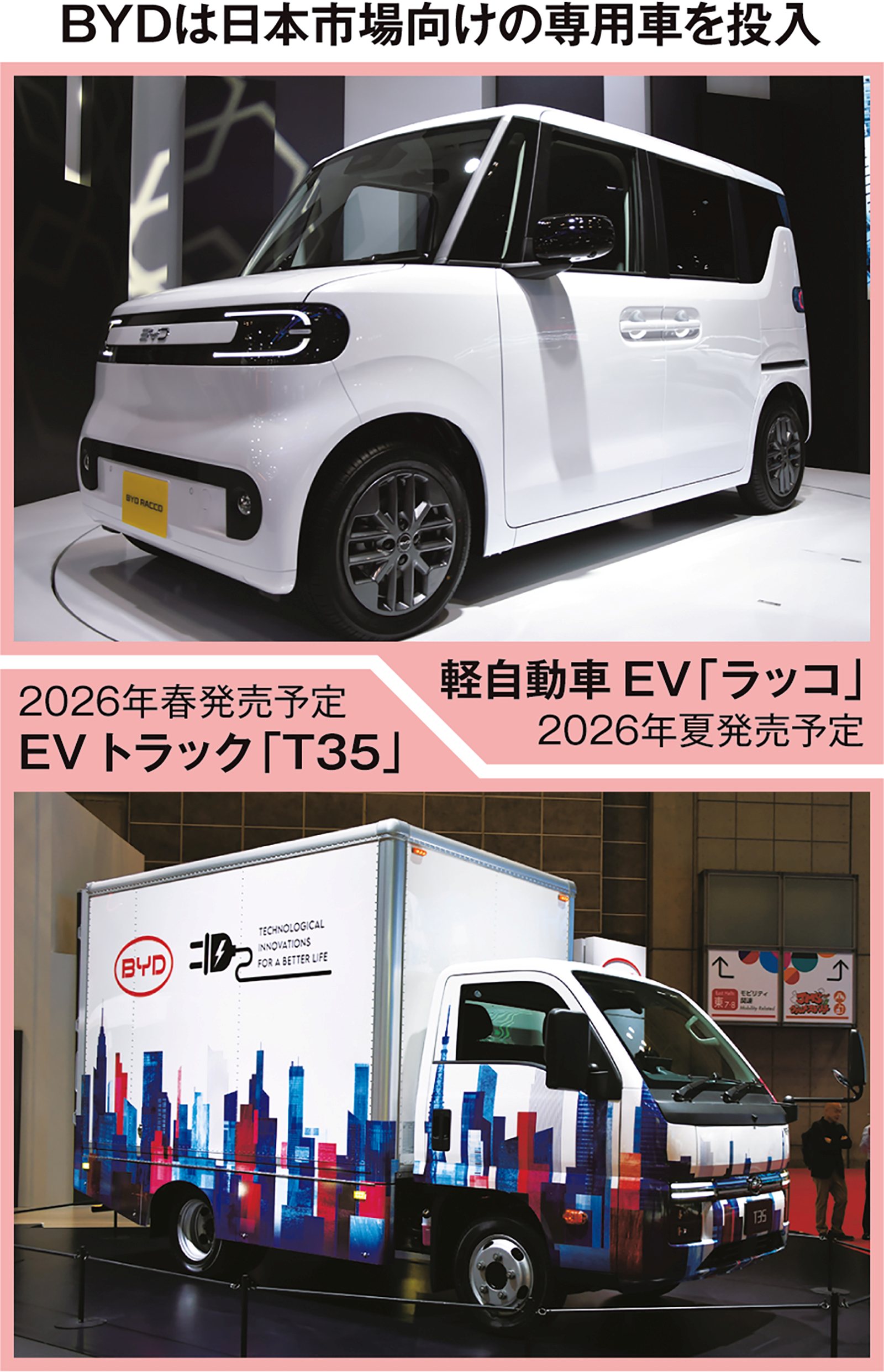 BYDは「日本」連呼、ホンダはモビリティーからEVに JMSの各社発表を分析 | 日経クロステック（xTECH）