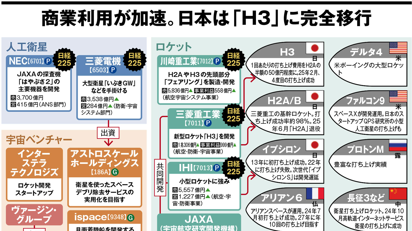 住友電装、工場作業の改善にAI画像認識ソフト「Ollo Factory」導入 | 日経クロステック（xTECH）