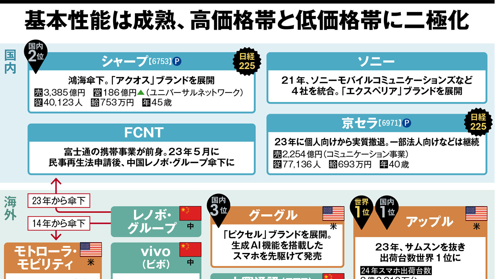 文部科学省が「脱PPAP」、Emotet流行に備え | 日経クロステック（xTECH）