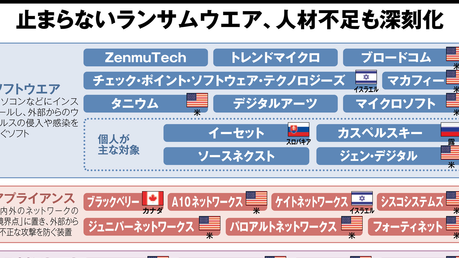 「テキストアクション」が強化、WebやPDFに挿入されたQRコードを読み取れる | 日経クロステック（xTECH）