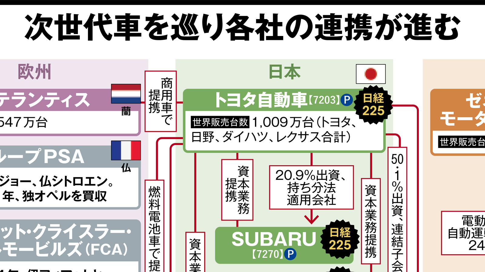 北海道新幹線の札幌延伸2038年度末に、大きく遅れる3つのトンネル工事 | 日経クロステック（xTECH）