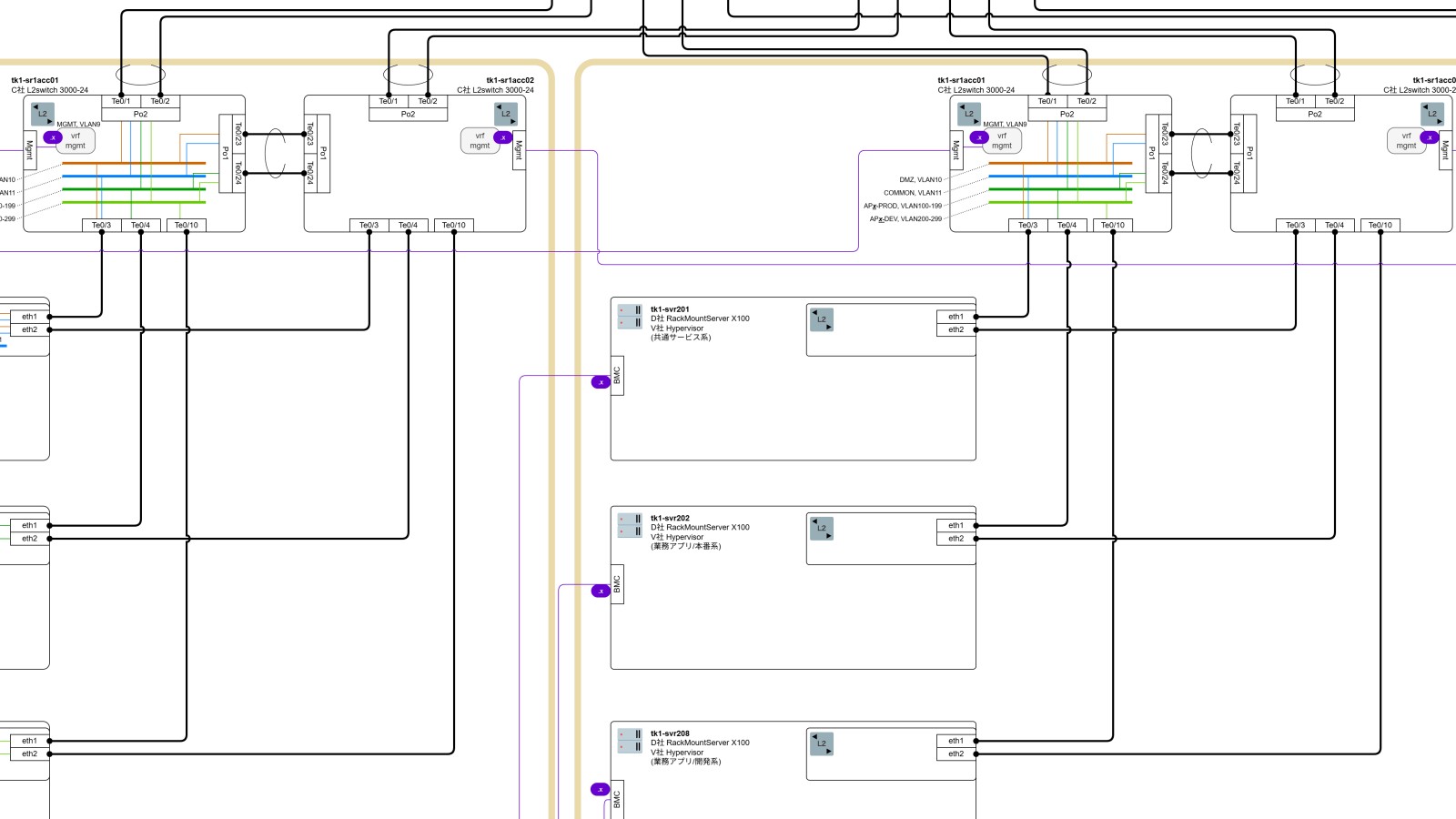 Alphabetが46％増益、ネット広告好調で懸念払拭 Google Cloudも成長続く | 日経クロステック（xTECH）