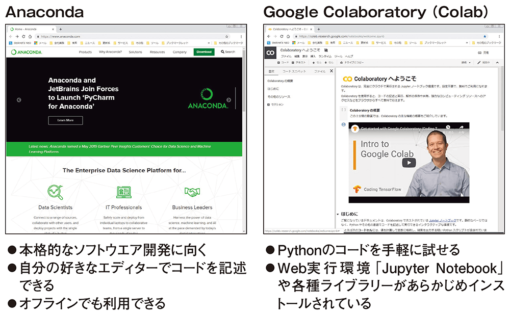 Pythonを試したいなら「Google Colab」、インストール不要ですぐ使える | 日経クロステック（xTECH）