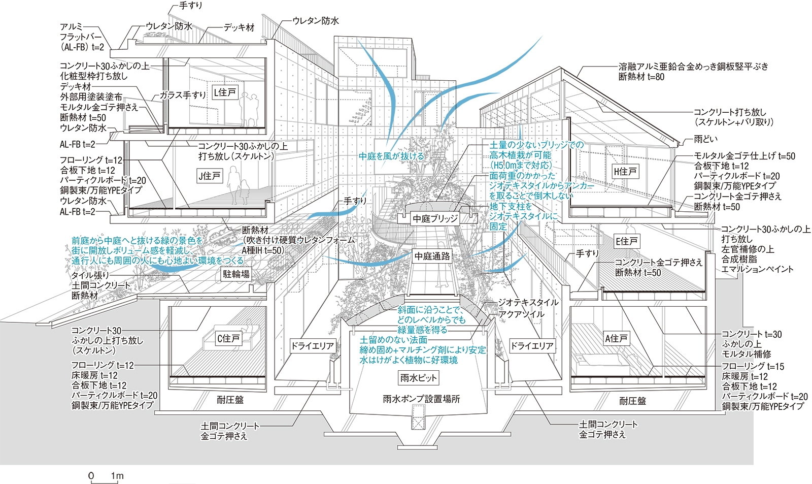 COURT HOUSE 自由が丘 | 日経クロステック（xTECH）