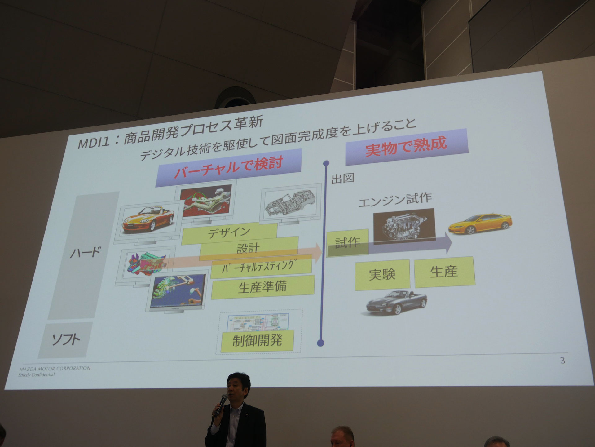 我が社のものづくりデジタル化、マツダ、シーメンス、ロックウェルが語る現場の今 | 日経クロステック（xTECH）