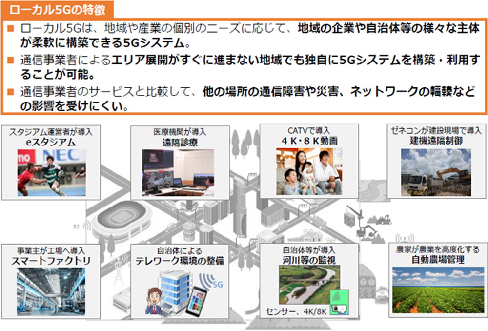 ローカル5G | 日経クロステック（xTECH）