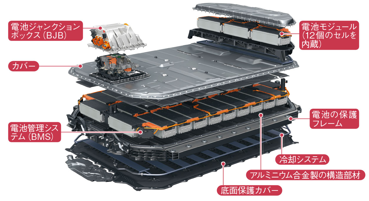 アウディ初のEV「e-tron」改良、電池刷新で航続距離600kmに | 日経クロステック（xTECH）