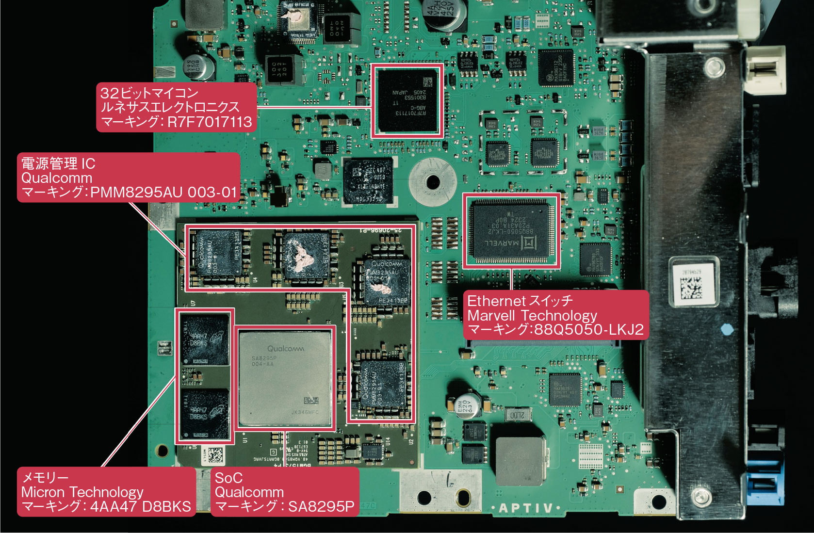SoC空冷モジュールが容積の半分 | 日経クロステック（xTECH）