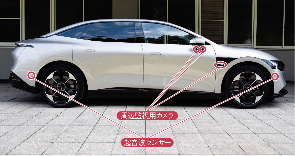 中国製10万円LiDARが肝 | 日経クロステック（xTECH）