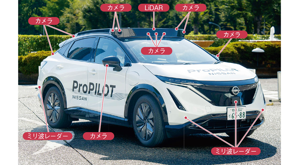 E2E自動運転革命 | 日経クロステック（xTECH）