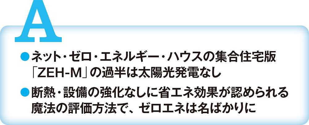 ZEH-Mはすごいマンション？ | 日経クロステック（xTECH）