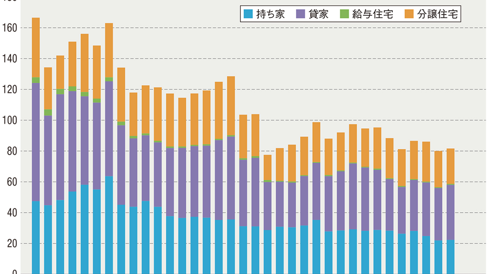 日経クロステックNEXT 東京 2025 | 日経クロステック（xTECH）