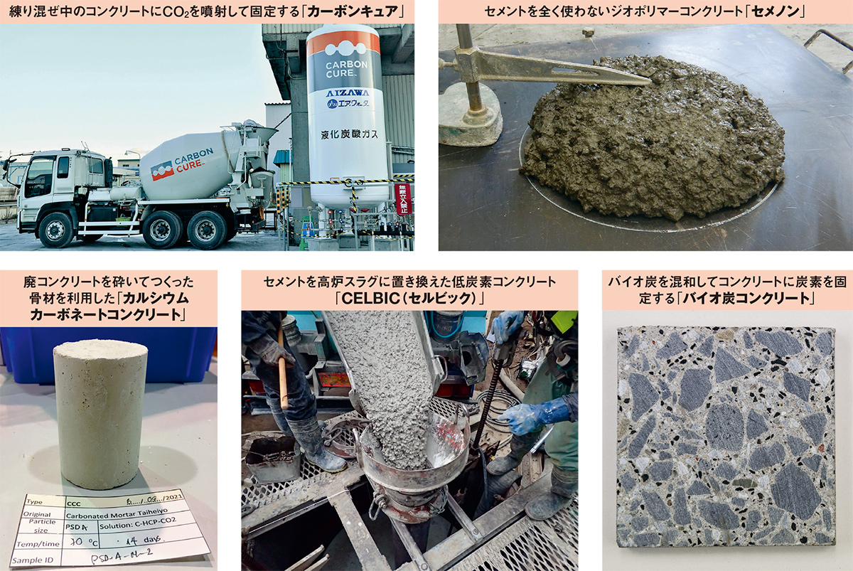 脱炭素コンクリートに新局面、23年度にCO2固定量評価法をJIS化 | 日経クロステック（xTECH）