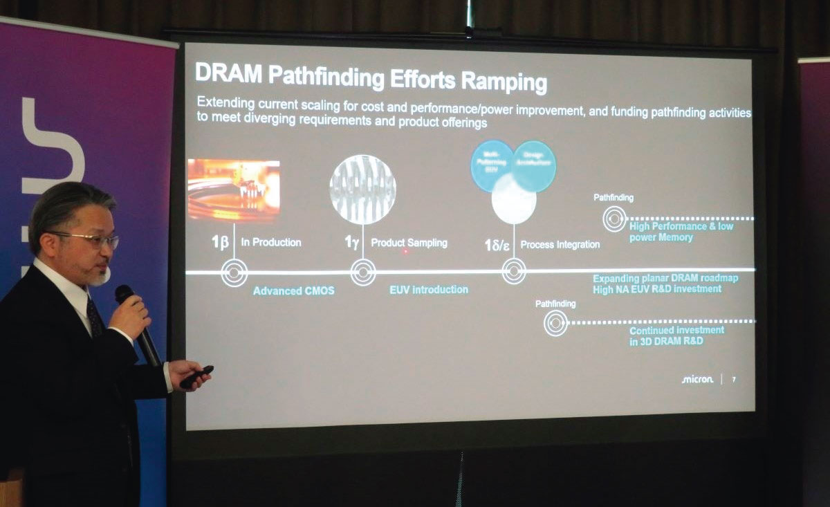 マイクロンが日台でDRAM製造にEUV、3D化後の露光技術は先祖返り | 日経クロステック（xTECH）