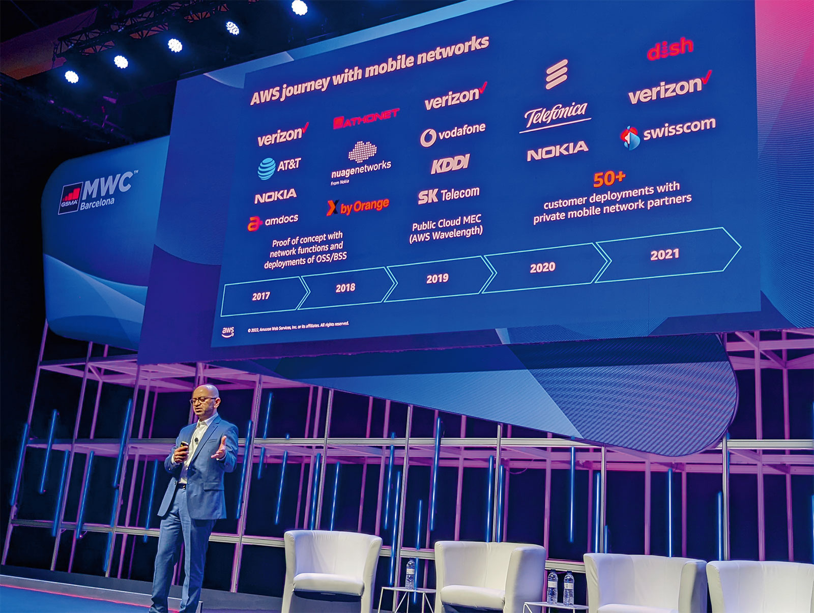 MWCで見えた主役交代、巨大ITがインフラ丸飲み | 日経クロステック（xTECH）