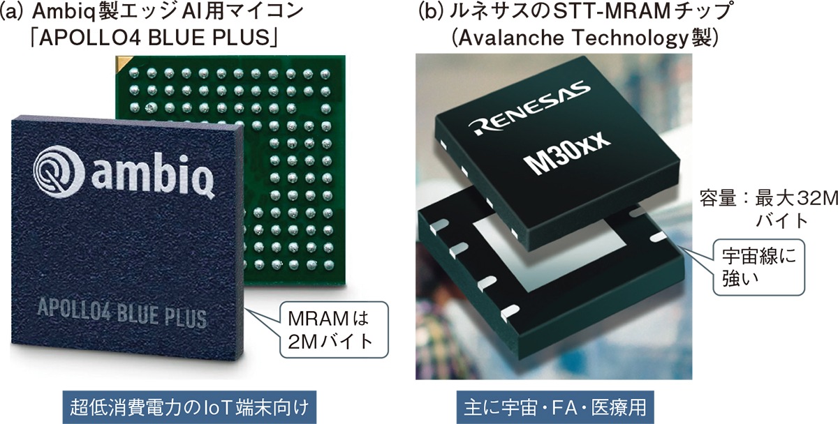 混載STT-MRAMにTSMCが本腰、SOT-MRAMは技術基盤整う | 日経クロステック（xTECH）