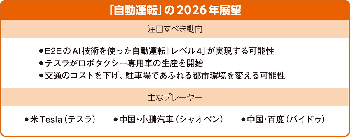 E2E自動運転でレベル4、テスラがロボタクシー量産へ | 日経クロステック（xTECH）