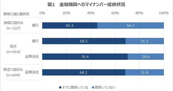新着記事一覧（3559ページ目） | 日経クロステック（xTECH）