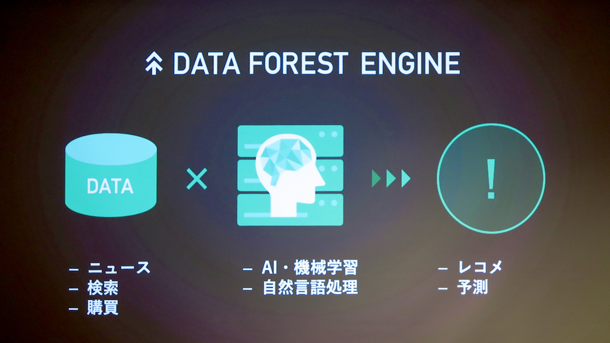ヤフー、ビッグデータ分析プラットフォーム「DATA FOREST」を10月に商用化 | 日経クロステック（xTECH）