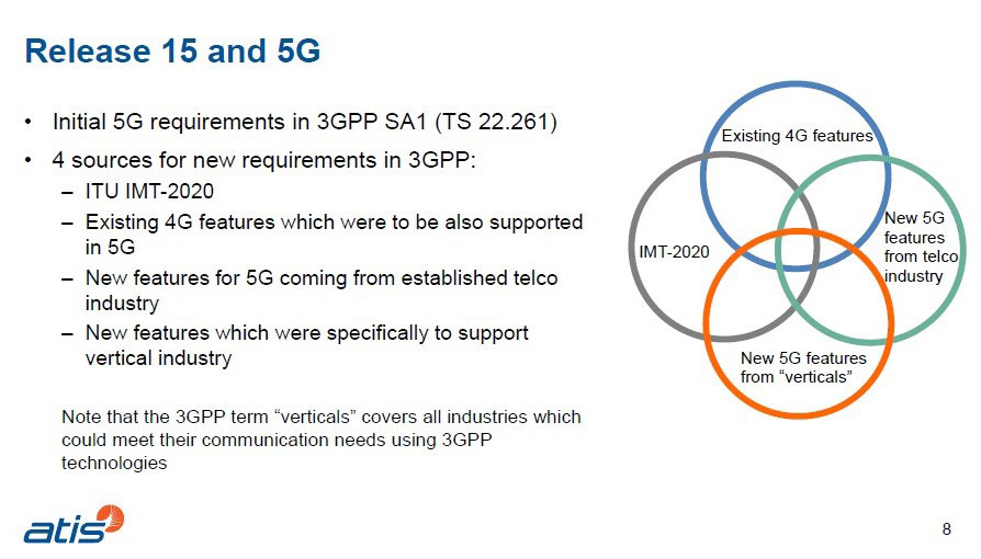 5Gの「リリース15とその先」が分かるWebセミナー、3GPP／ATIS開催 | 日経クロステック（xTECH）