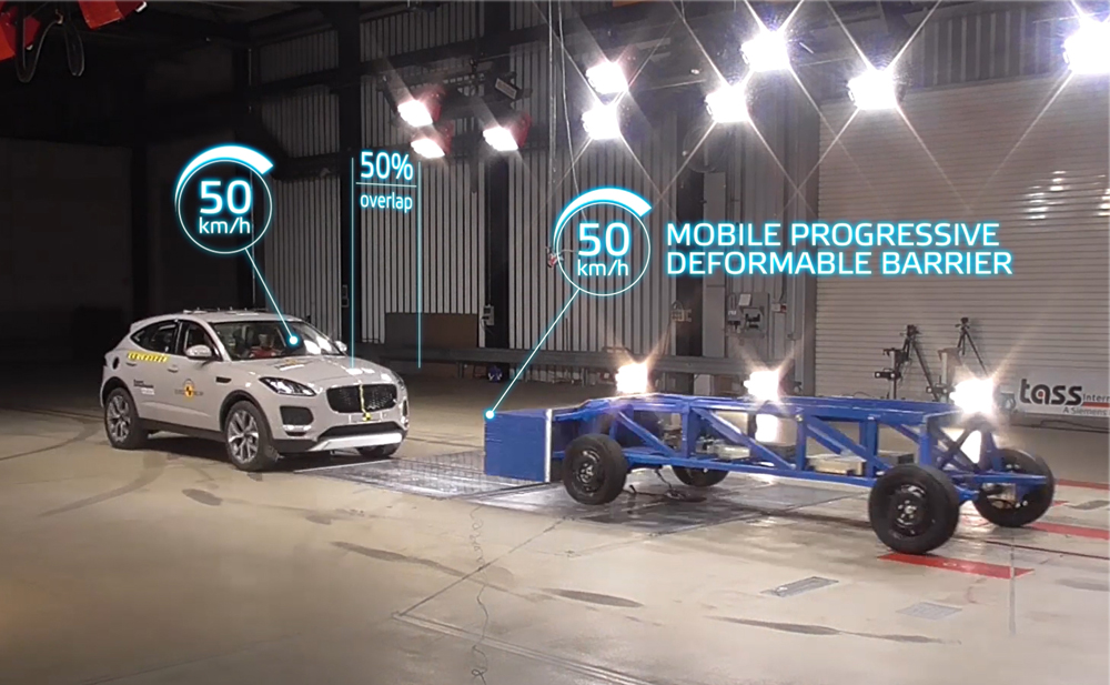Euro NCAPが安全試験を改訂、走行する車両同士の衝突実験などを採用 | 日経クロステック（xTECH）