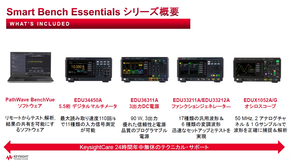 KeysightがGUIを統一した4種の計測器、遠隔操作・管理が可能 | 日経クロステック（xTECH）