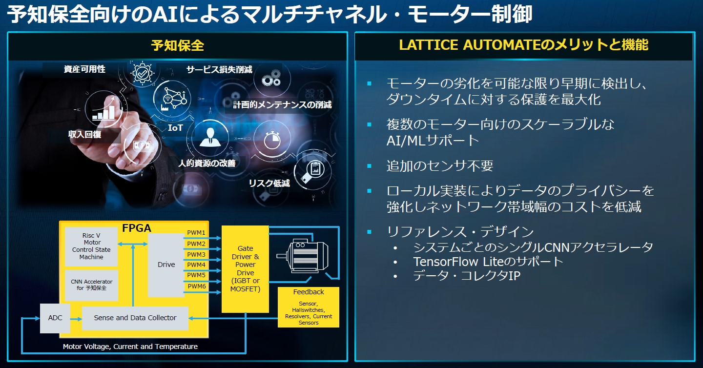 FPGA利用のFAシステム、Latticeが一気通貫で開発支援 | 日経クロステック（xTECH）