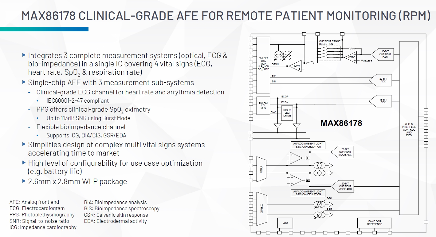 ウエアラブル医療機器向け、ADIが4種の生体情報を測れるIC | 日経クロステック（xTECH）