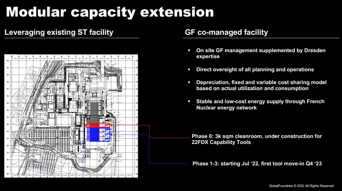 STとGlobalFoundries、仏政府支援で300mmのFD-SOI工場建設へ | 日経クロステック（xTECH）
